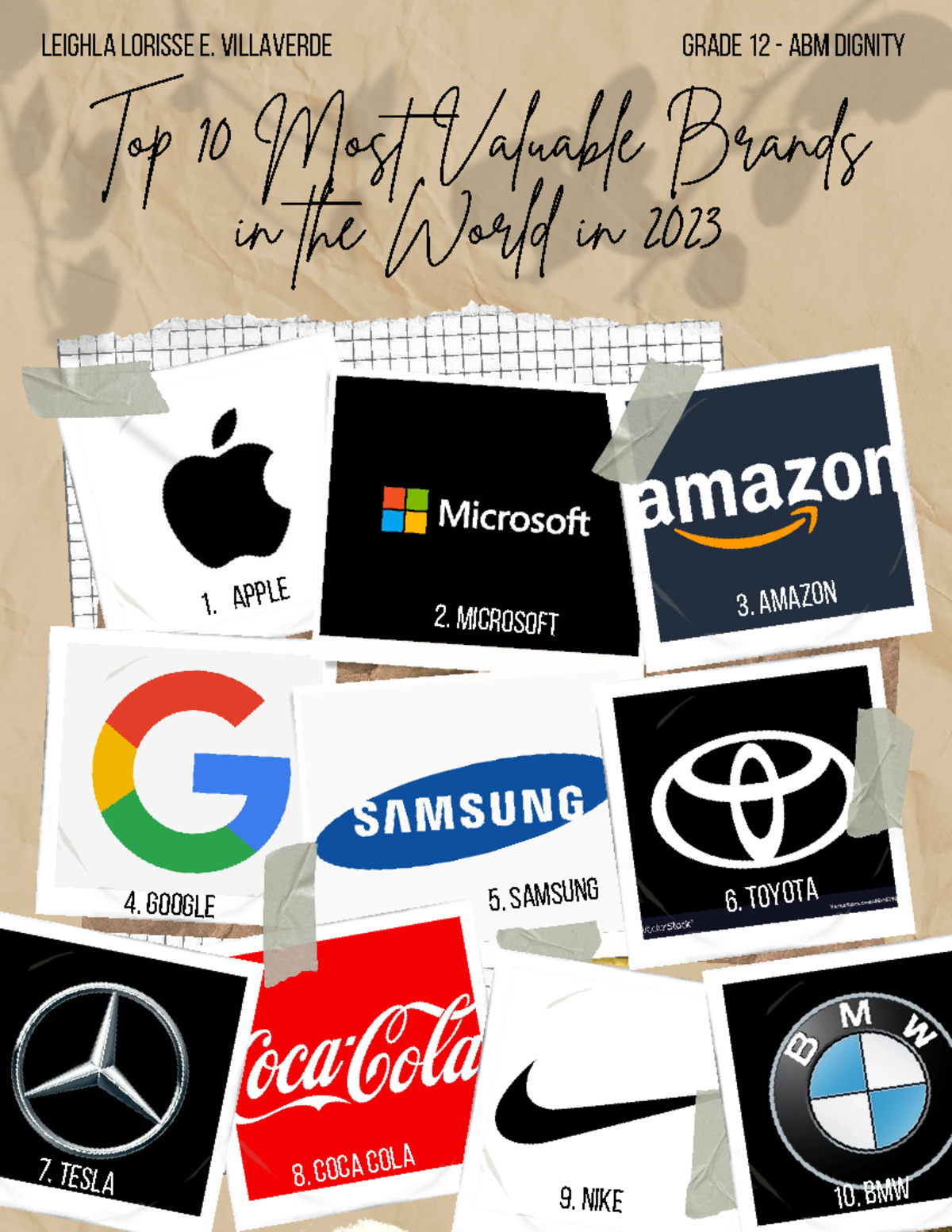 Top 10 Most Valuable Brands in the World in 2023 - bachelor of ...