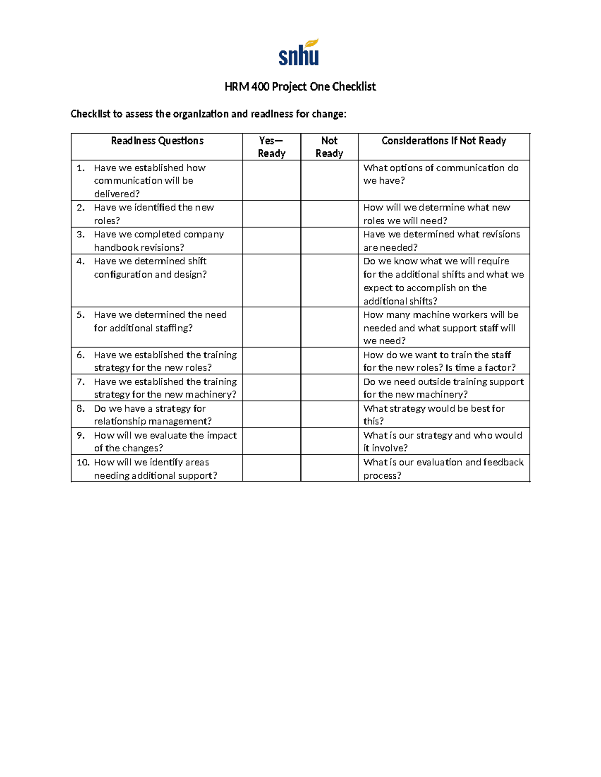 Mod 4 Project One Checklist - HRM 400 Project One Checklist Checklist to assess the organization ...