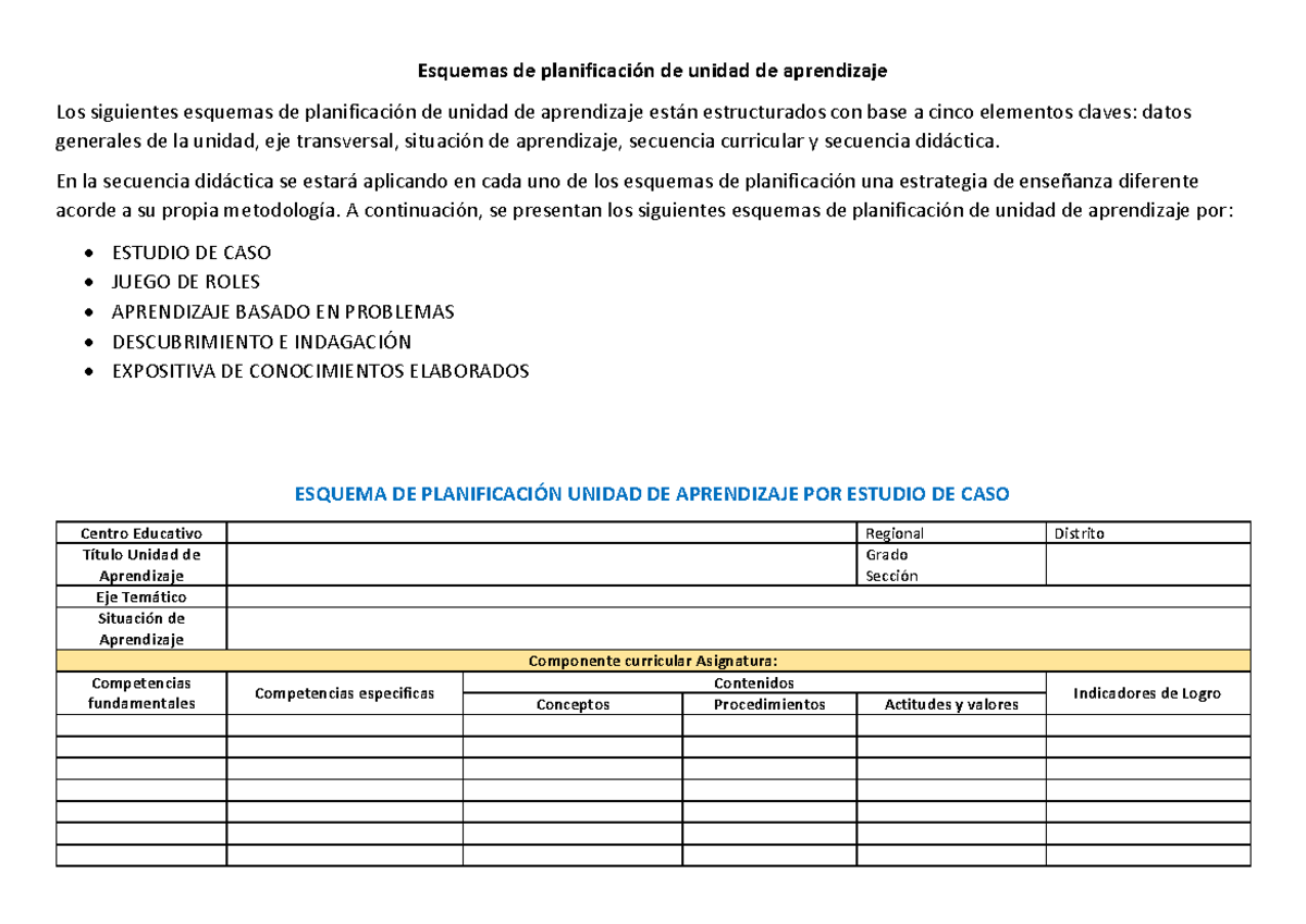 Esquema de planificaci n Unidad de Aprendizaje 230829 085412 - Esquemas de planificaciÛn de ...