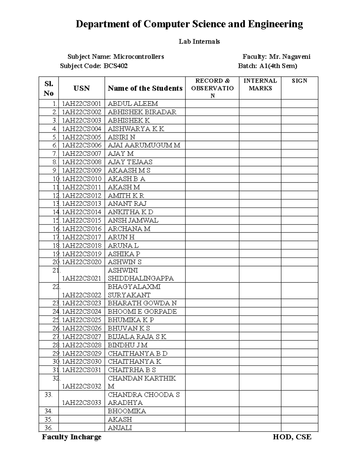 A1 lab Internals MES - USEFULL - Department of Computer Science and ...