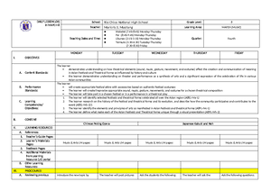 Q4-DLL Arts 8 Wk5-8 - DAILY LESSON LOG In MAPEH- School: Grade Level: 8 Teacher: Learning Area ...