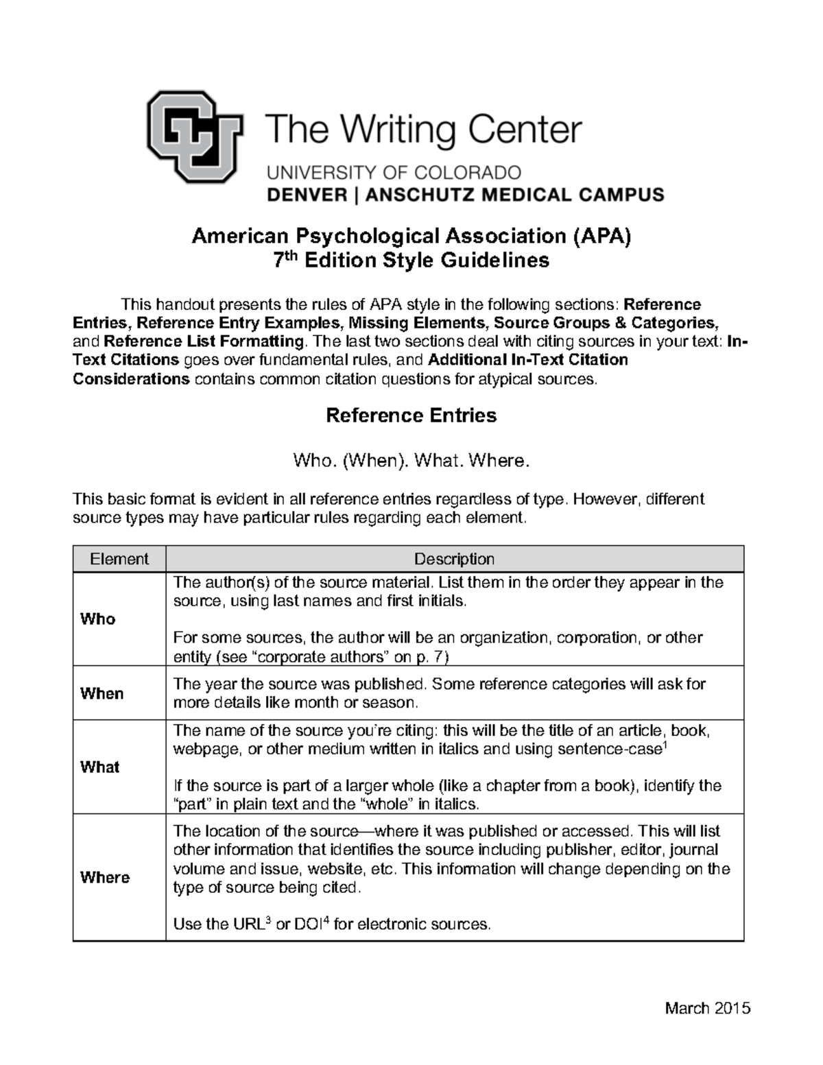 Apa 7 guidelines - March 2015 American Psychological Association (APA ...