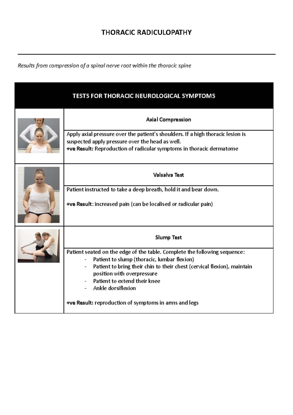 Thoracic Orthopaedic Testing - THORACIC RADICULOPATHY Results from ...