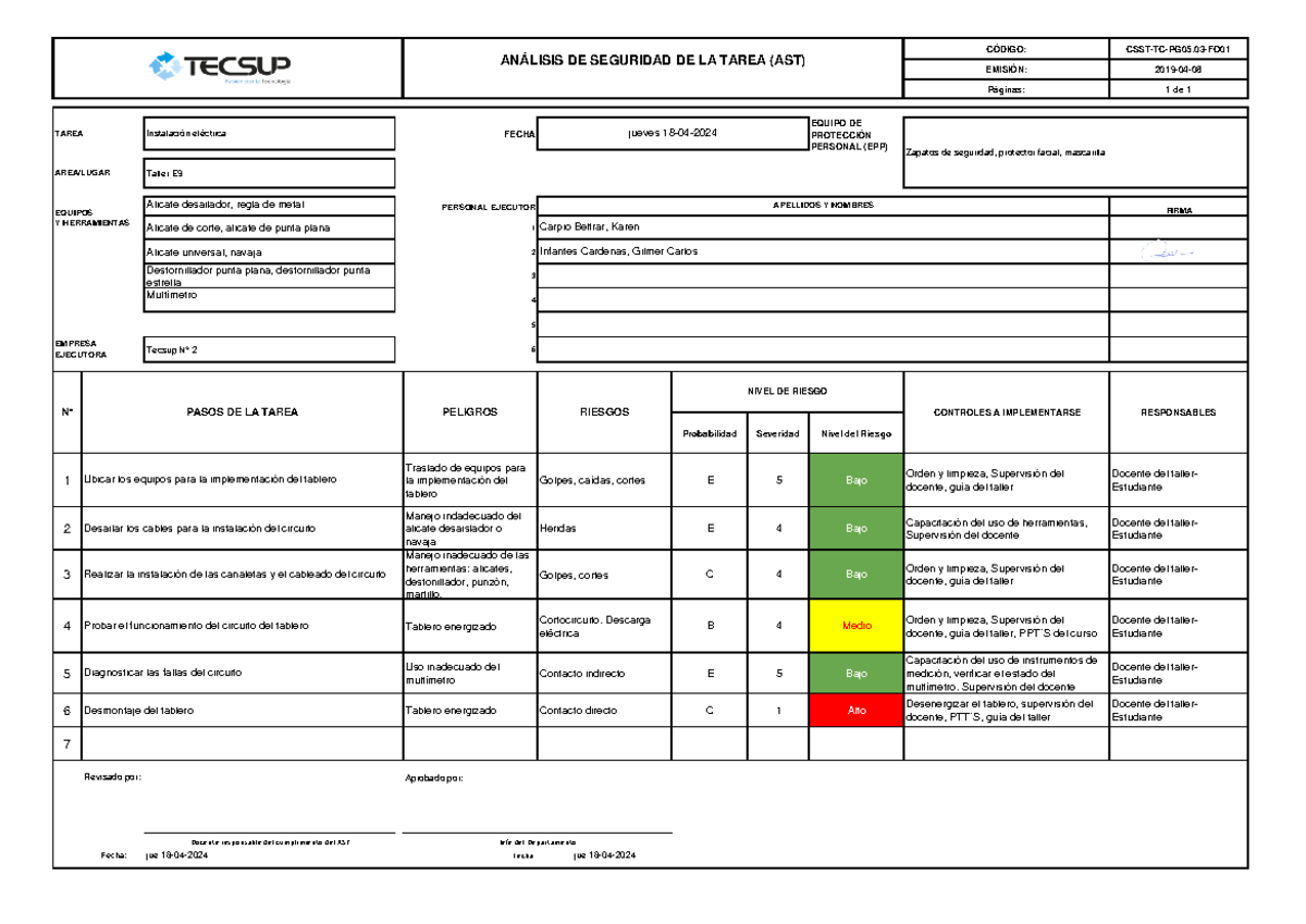 AST - Formato - ATS.HOJA DE SEGURIDA - CÓDIGO: CSST-TC-PG05-FO EMISIÓN ...