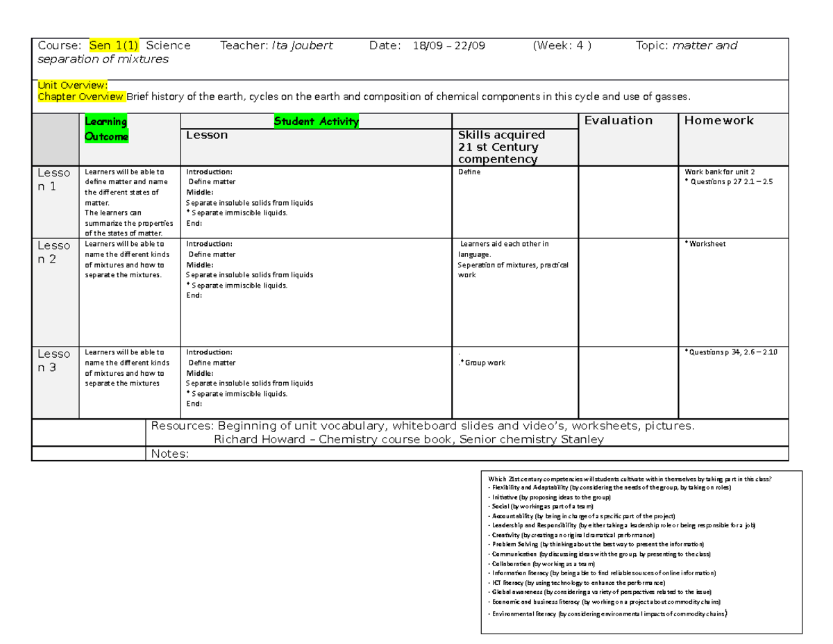 Lesson plans template 1 - Course: Sen 1(1) Science Teacher: Ita Joubert ...