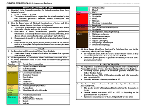 SSP Module 5 - Mentoring and Monitoring - Module #5 Student Activity Sheet - Studocu