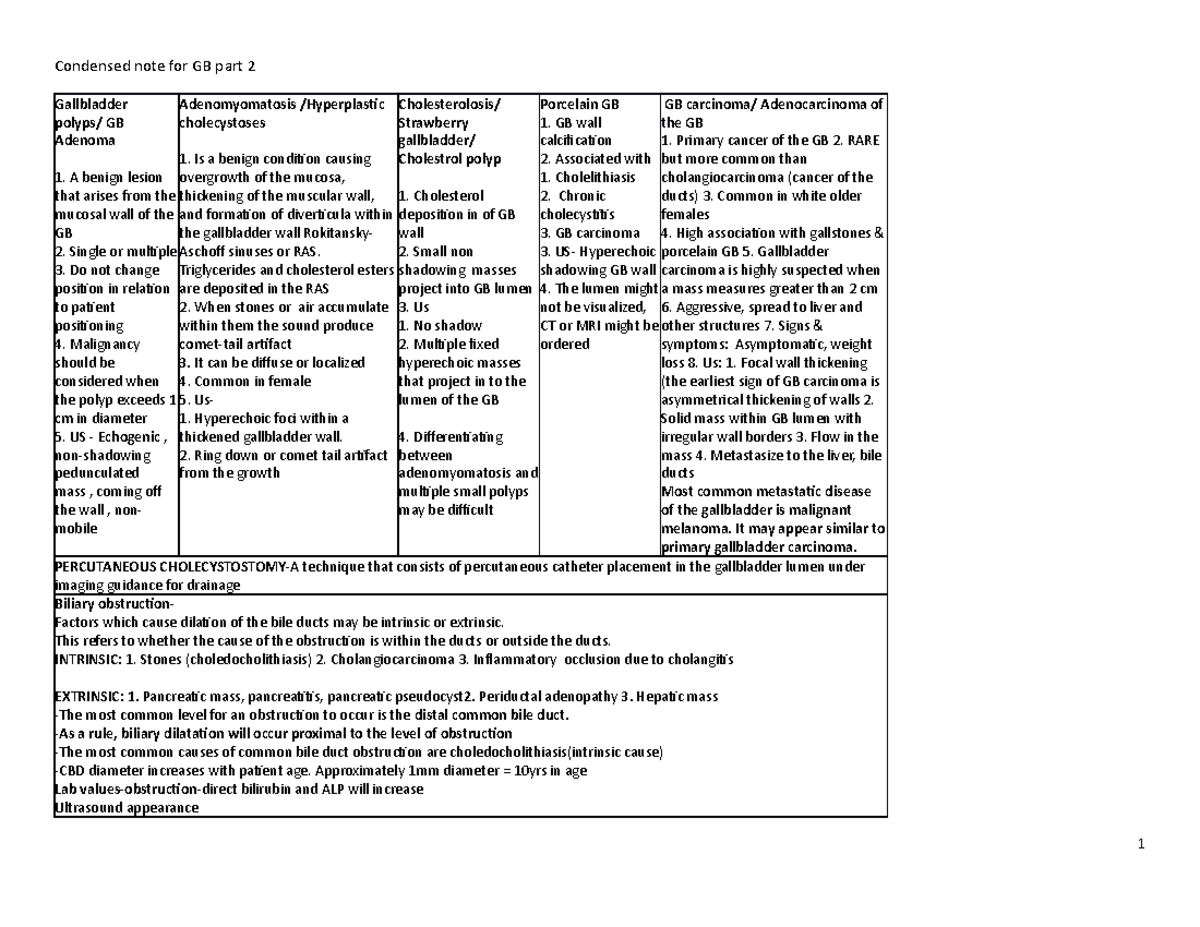 Condensed note for GB part 2 - Triglycerides and cholesterol esters are ...