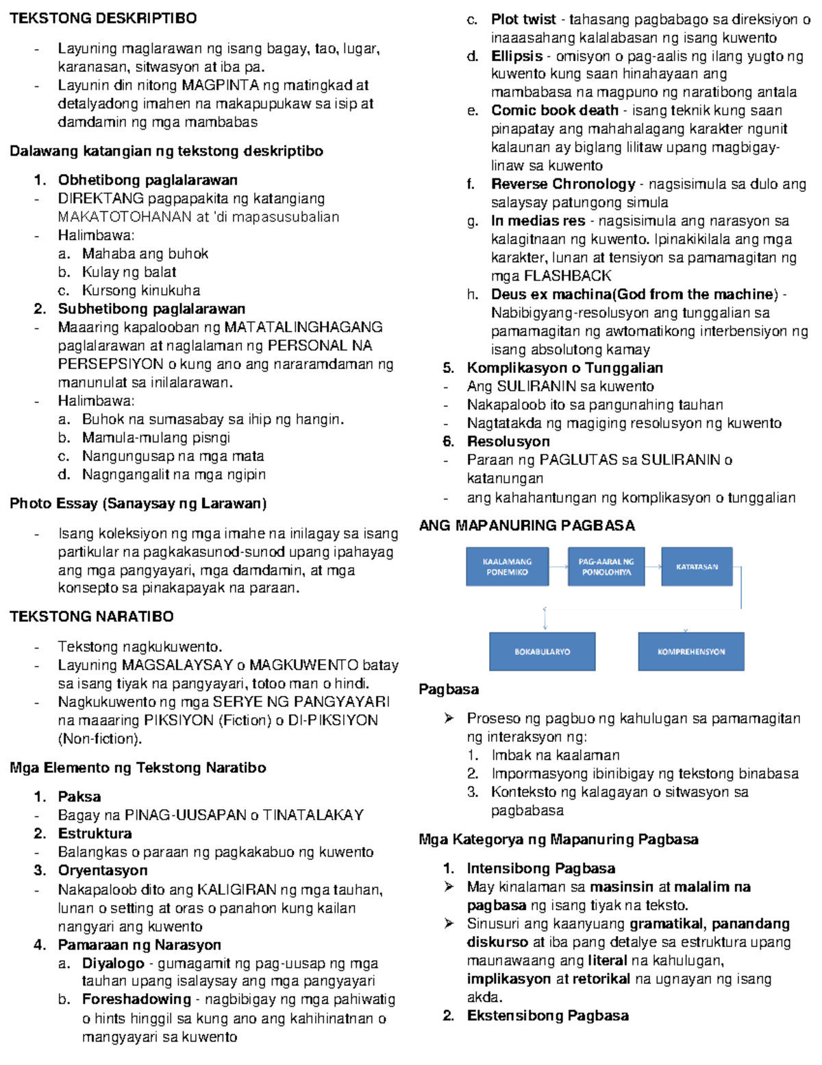 Pagbasa at Pagsusuri ng Iba't Ibang Teksto Tungo sa Pananaliksik ...