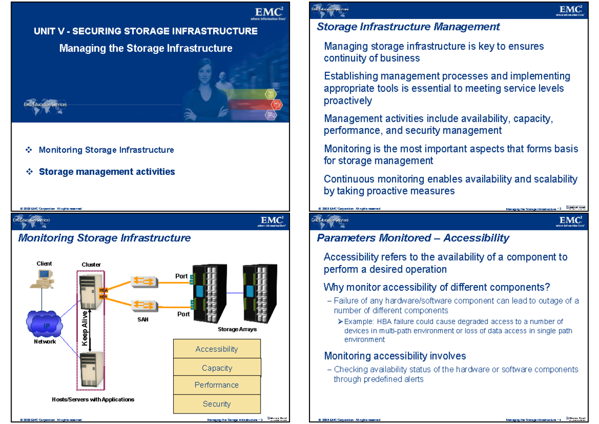 Ccs367 Unit V 02 Managing Storage Infrastructure © 2008 Emc Corporation All Rights Reserved 