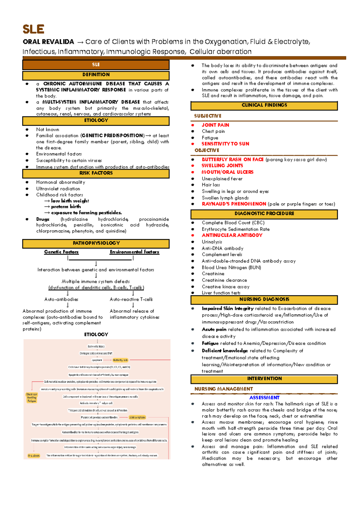 ORAL Revalida 1 - notes - SLE ORAL REVALIDA → Care of Clients with ...