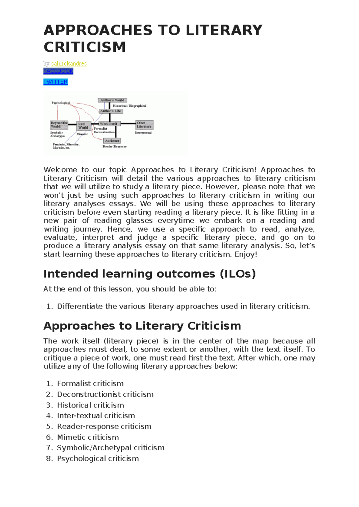 Approaches TO Literary Criticism torch - APPROACHES TO LITERARY ...