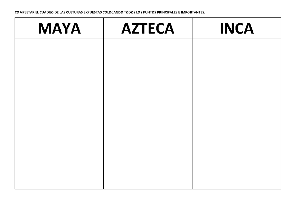 DFFDG RDGDGFD DFGDFGD - Rocas - COMPLETAR EL CUADRO DE LAS CULTURAS ...