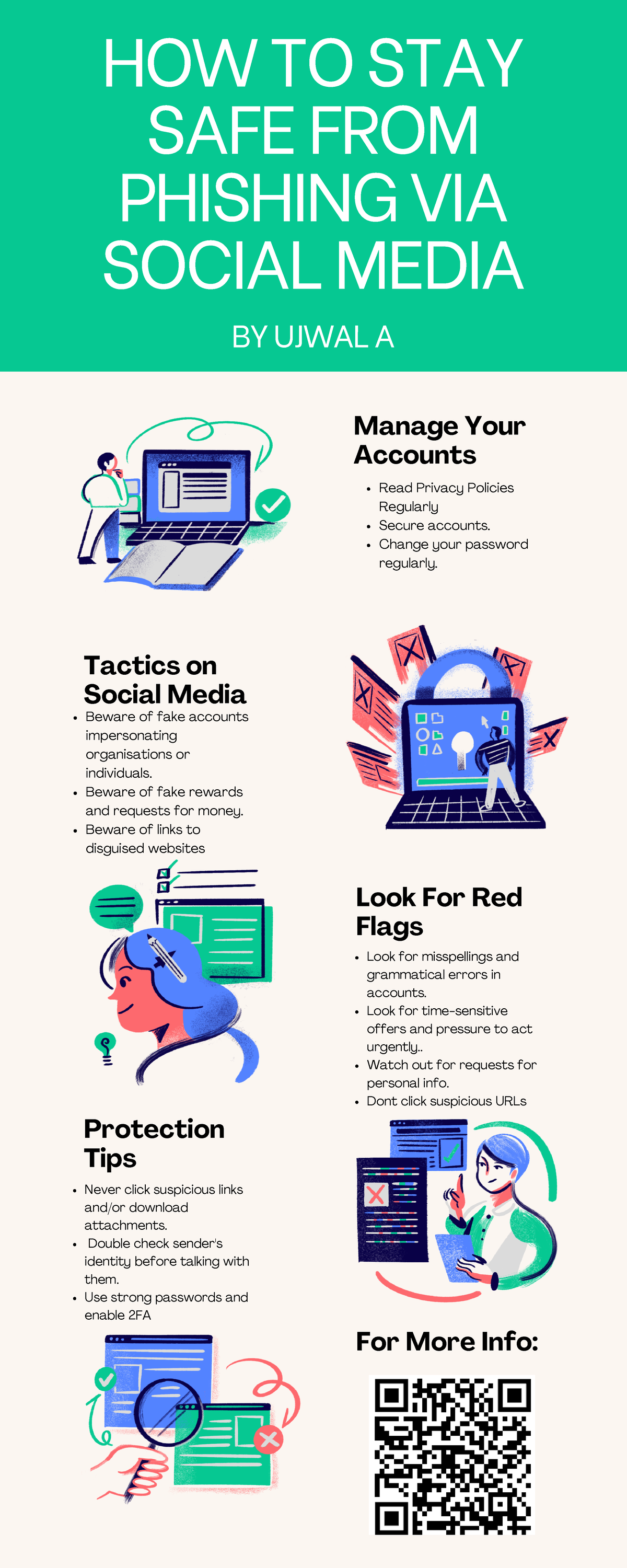 Phishing Poster - HOW TO STAY SAFE FROM PHISHING VIA SOCIAL MEDIA BY ...