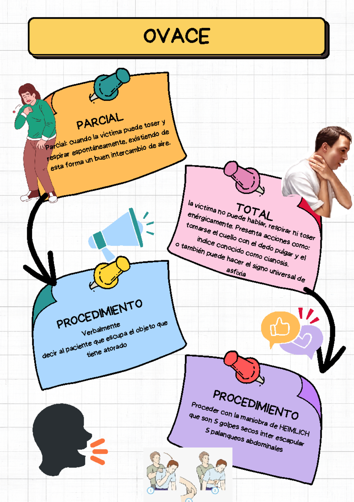 Ovace 20240916 130703 0000 - OVACE PARCIAL Parcial: cuando la victima ...