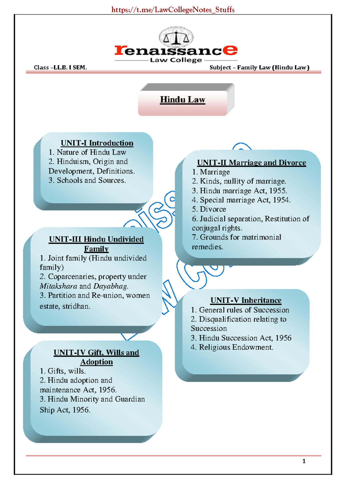 Hindu law notes - thanks alot - Class – LL. I SEM. Subject – Family Law ...