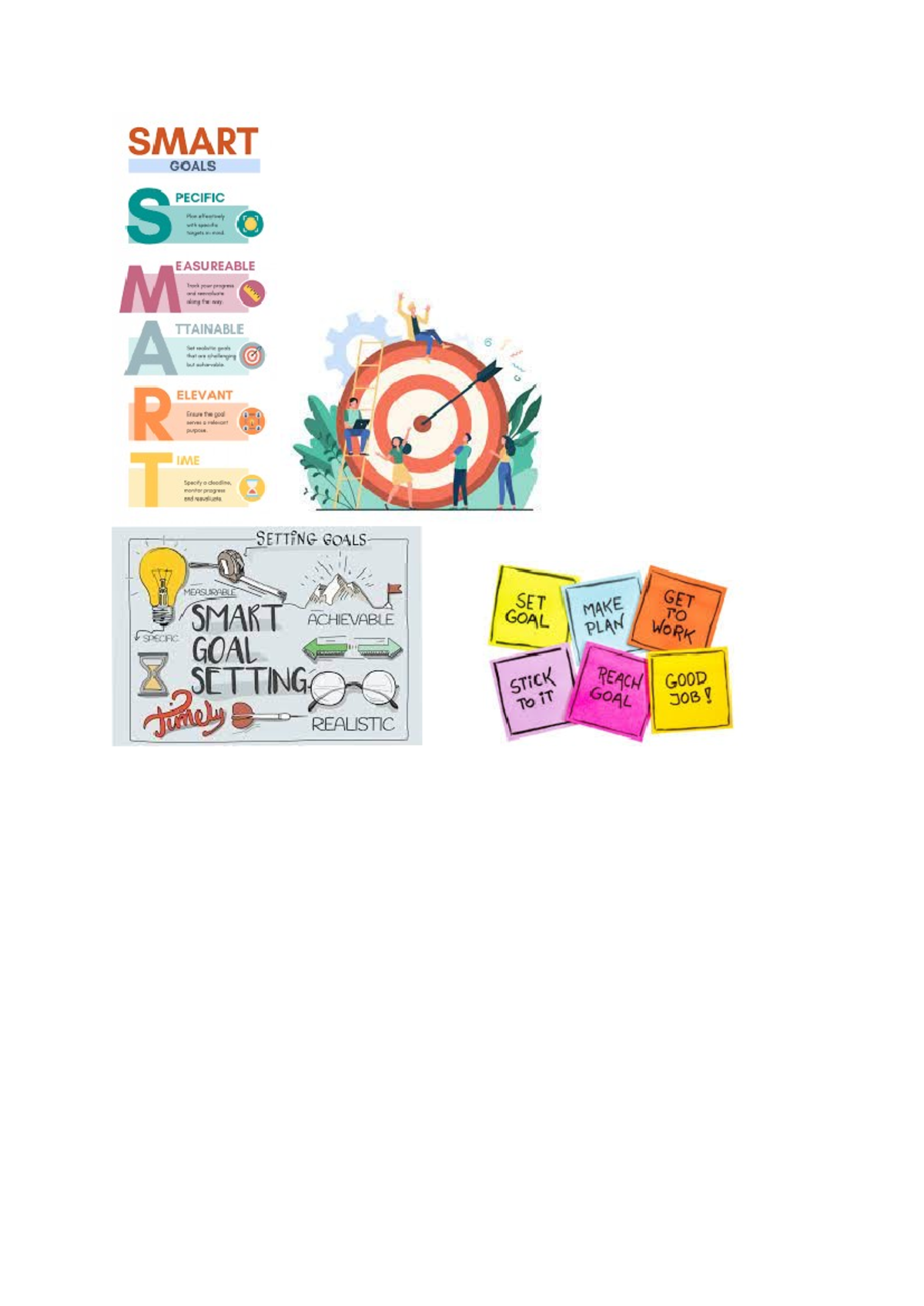 Goal setting - Summary Education senior phase and FET - Studocu