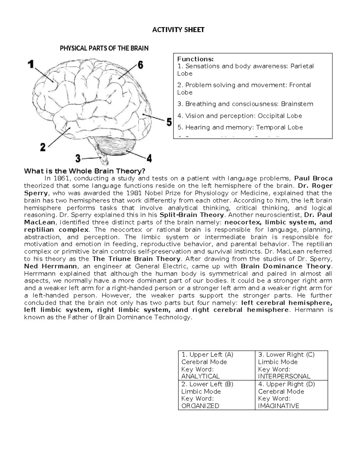 Parts of the brain - Advance study guide - ACTIVITY SHEET PHYSICAL ...