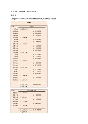 ACC 318 Module Six Assignment-1 - ACC 318 Module Six Assignment 6/13 ...