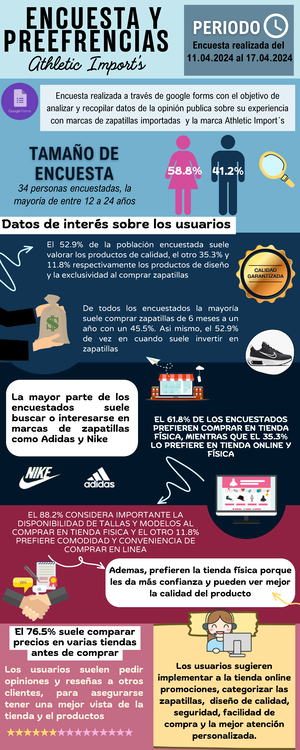 Marketing - 2 (2) - CLARO - AUTORES 1. LESLY MENESES 2. RONY TORRES 3 ...