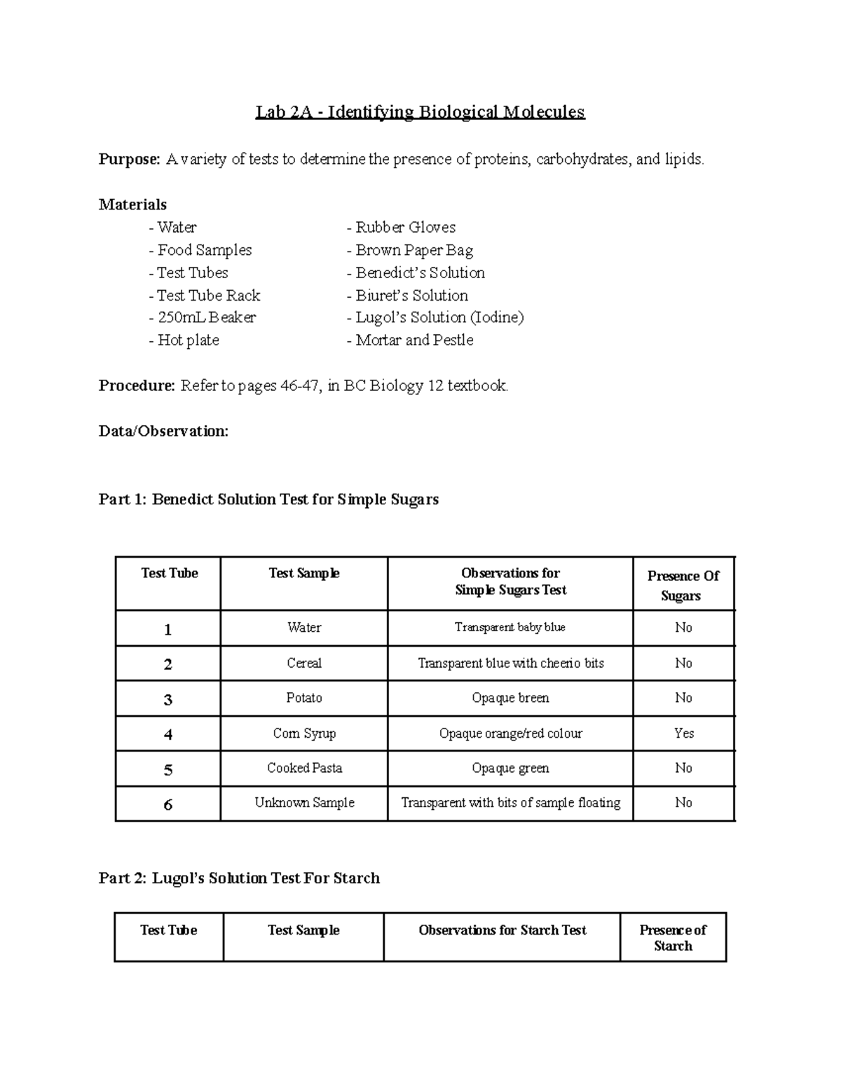 Lab 2A - Identifying Biological Molecules - Materials - Water - Rubber ...