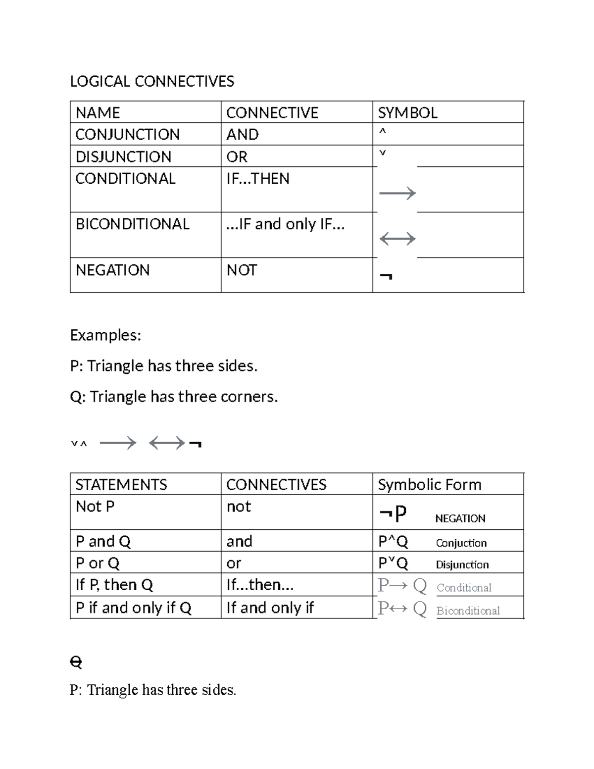 Logical- Connectives - Basta - LOGICAL CONNECTIVES NAME CONNECTIVE SYMBOL CONJUNCTION AND ...