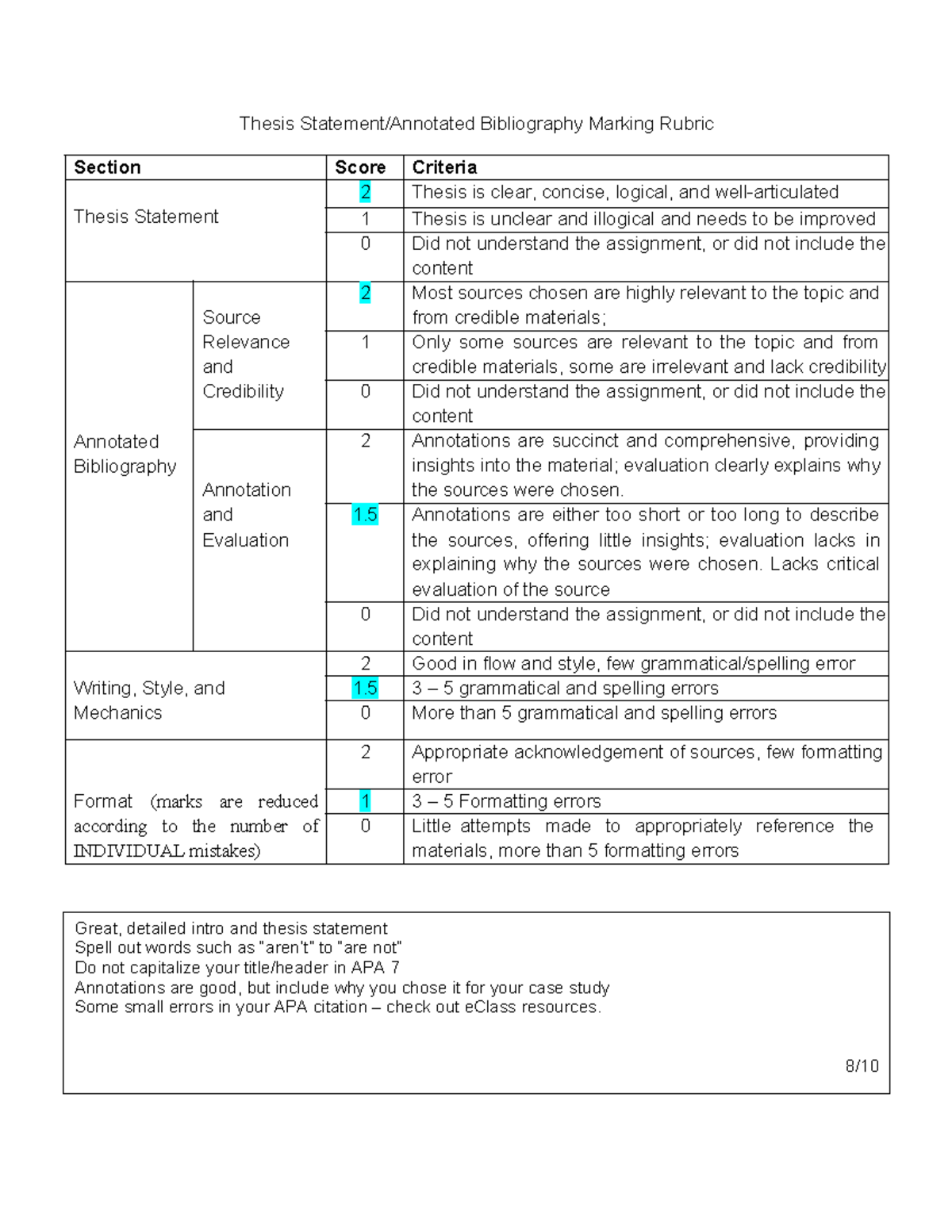 Marking rubric thesis statement and annotated bibliography - Thesis ...