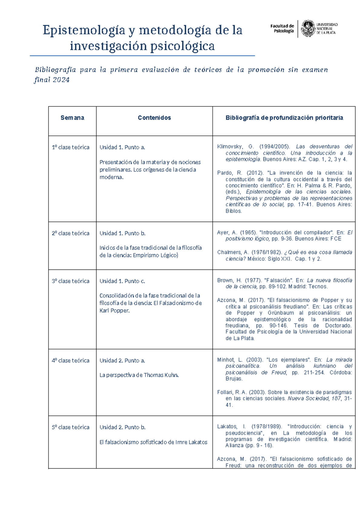 Bibliografía 1° parcial promoción 2024 - Epistemología y metodología de la investigación ...