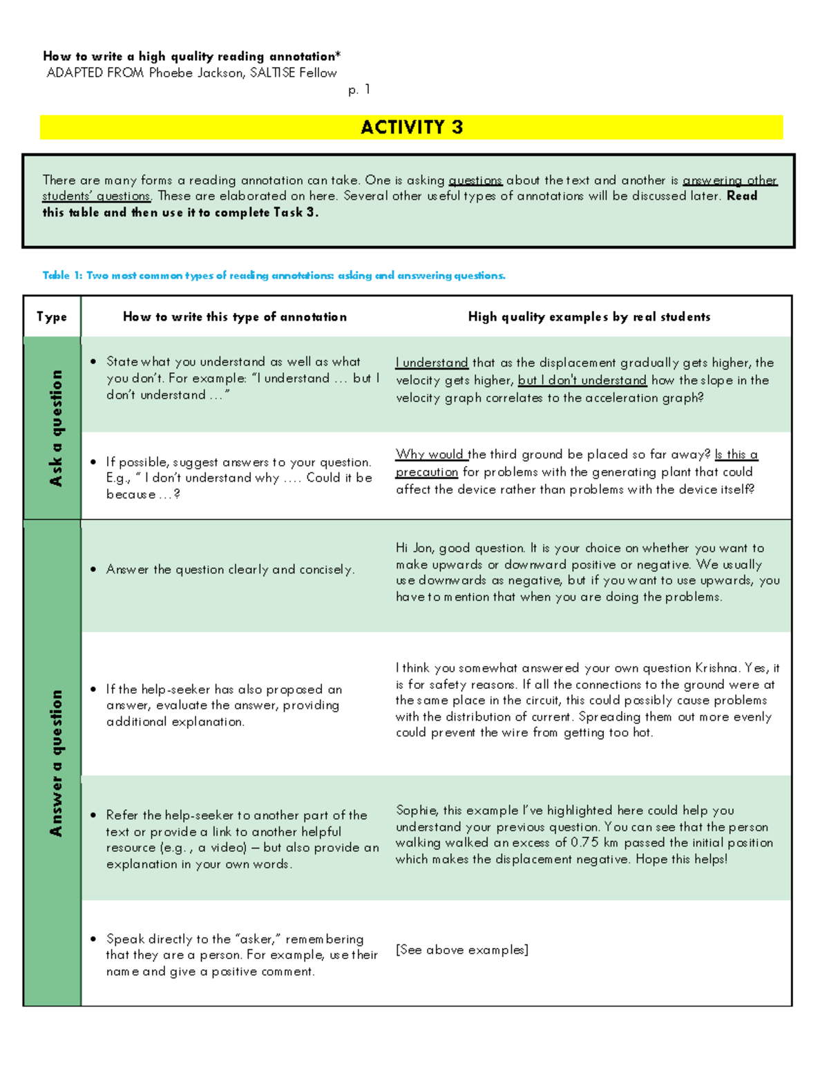 Perusall Activity - How to write a high quality reading annotation ...