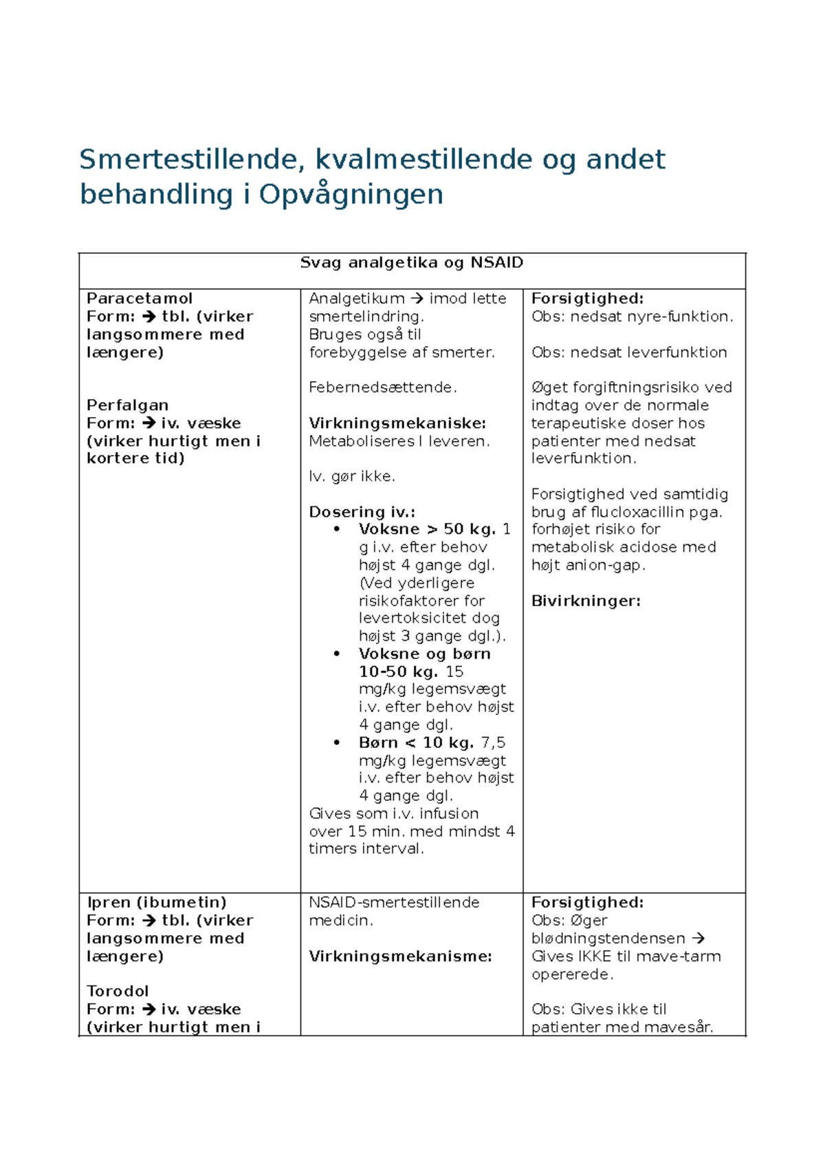 Medicin liste - God - Smertestillende, kvalmestillende og andet ...