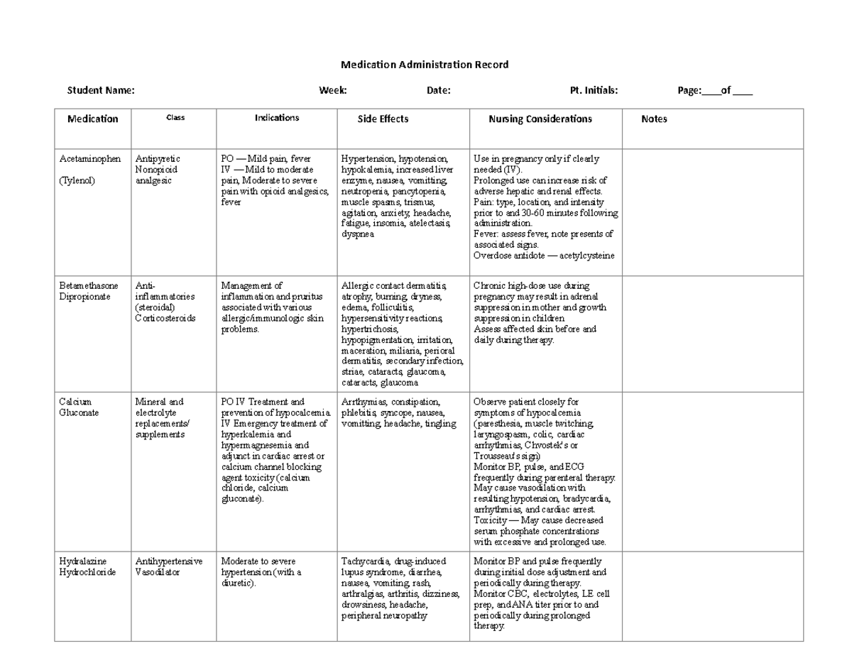MAR Form word-1 - Medication summary - Medica'on Administra'on Record ...