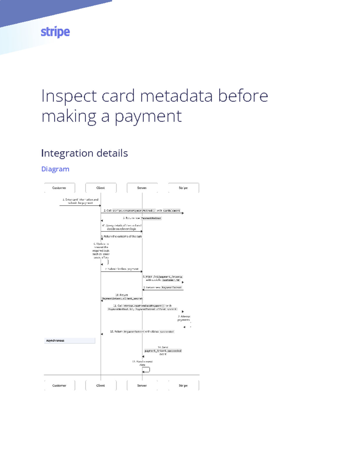 [External] Inspect card metadata before making a payment - Inspect card ...