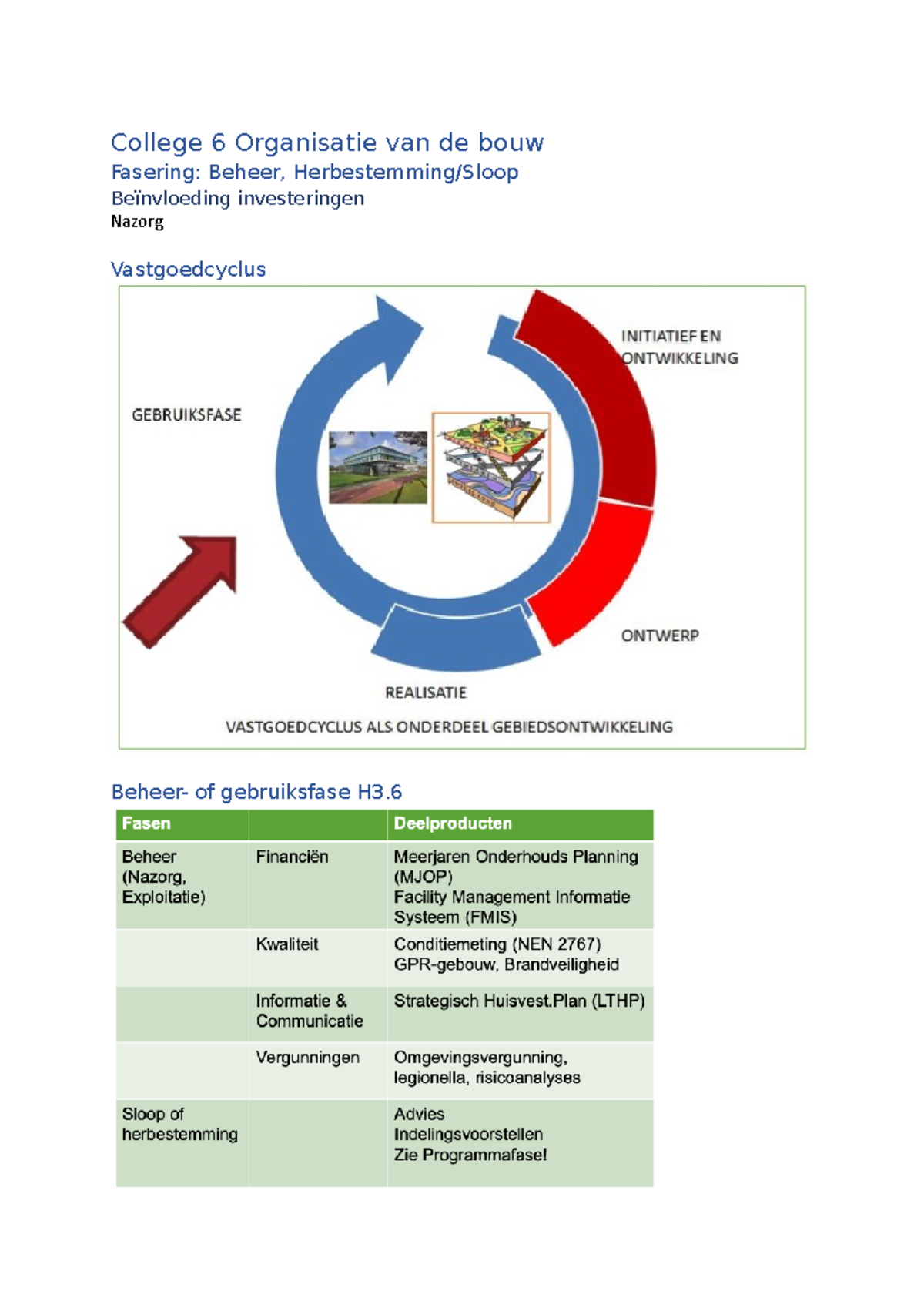 College 6 Organisatie van de bouw - Partijen in het bouwproces ...