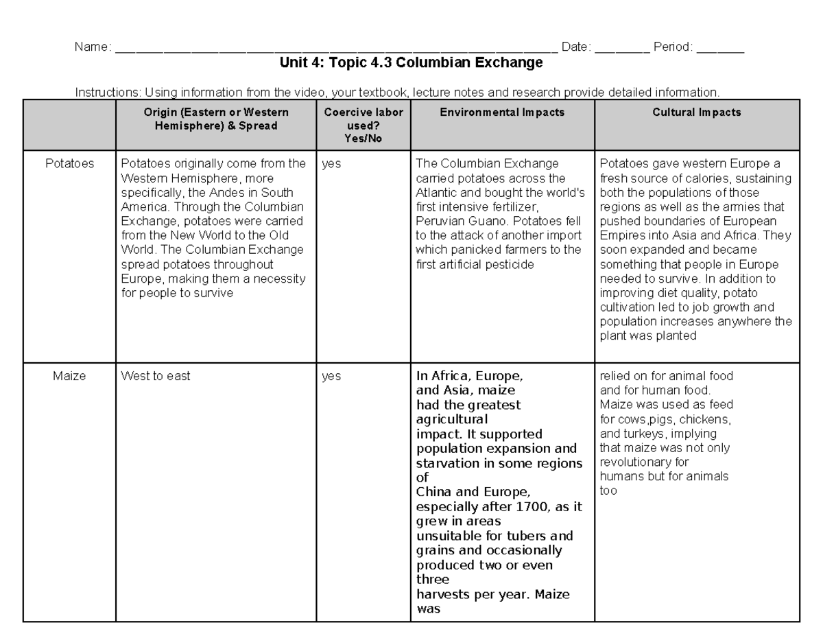 Unit 4-The Columbian Exchange - Name: - Studocu
