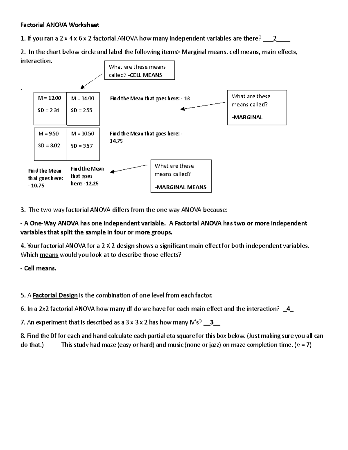 AWS Factorial Anova Worksheet - Factorial ANOVA Worksheet 1. If you ran ...