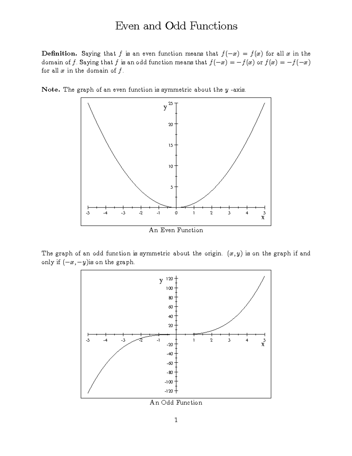 Even And Odd Functions DIFFERENTIATION - Even and Odd Functions ...