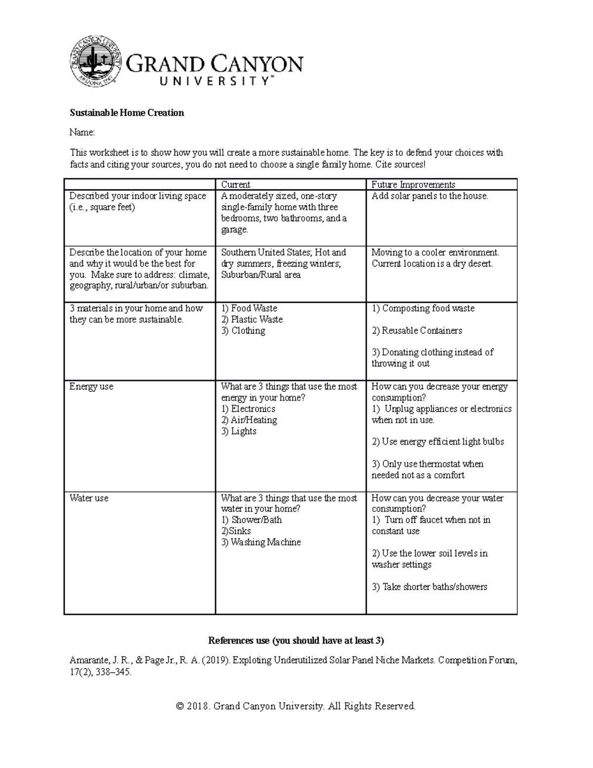 BIO 220 RS Sustainable Home Creation - Sustainable Home Creation Name ...