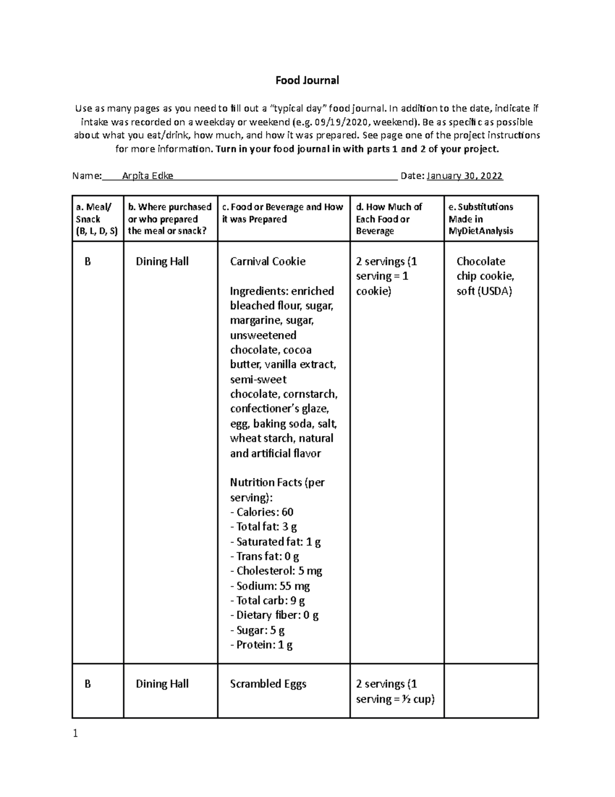 Diet Analysis Project Part 1 Arpita Edke - Food Journal Use as many ...
