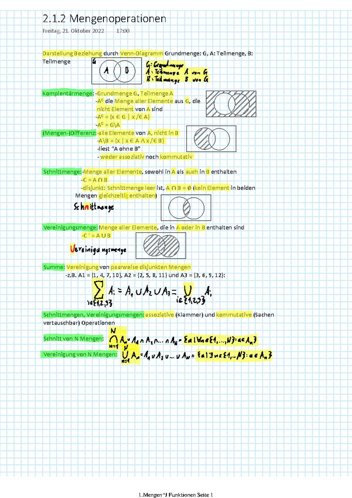 2.1.2 Mengenoperationen - Darstellung Beziehung durch Venn-Diagramm ...