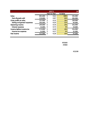 Module 5 Descriptive Statistics for Two Variables - Module 5: Descriptive Statistics for Two ...