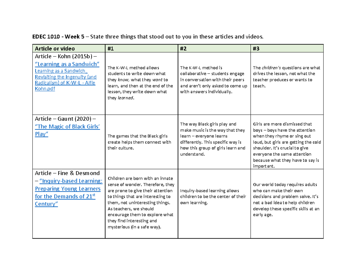 EDEC 1010 Week 5 Graphic Organizer - EDEC 1010 - Week 5 – State three things that stood out to ...