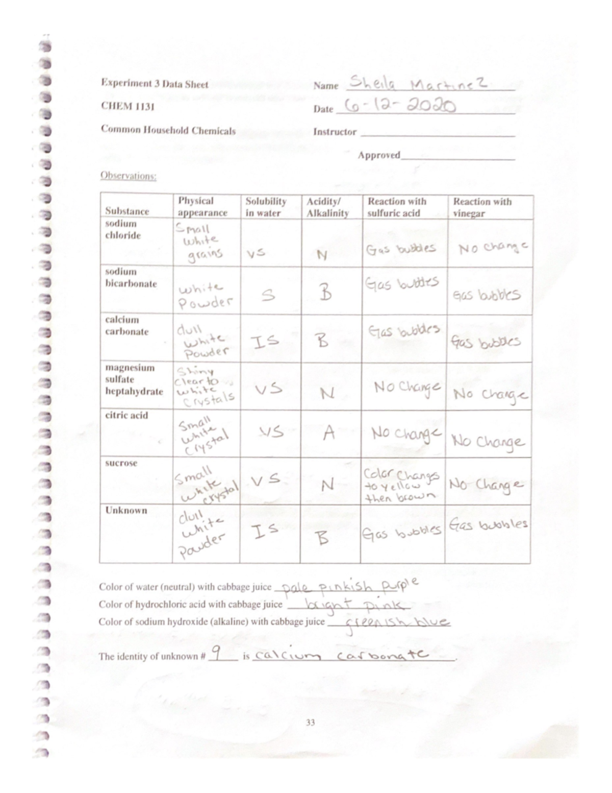 Experiment 3 Data Sheet - Experiment 3 Data Sheet Name Sheila Martine2 CHEM 1131 Date Common ...
