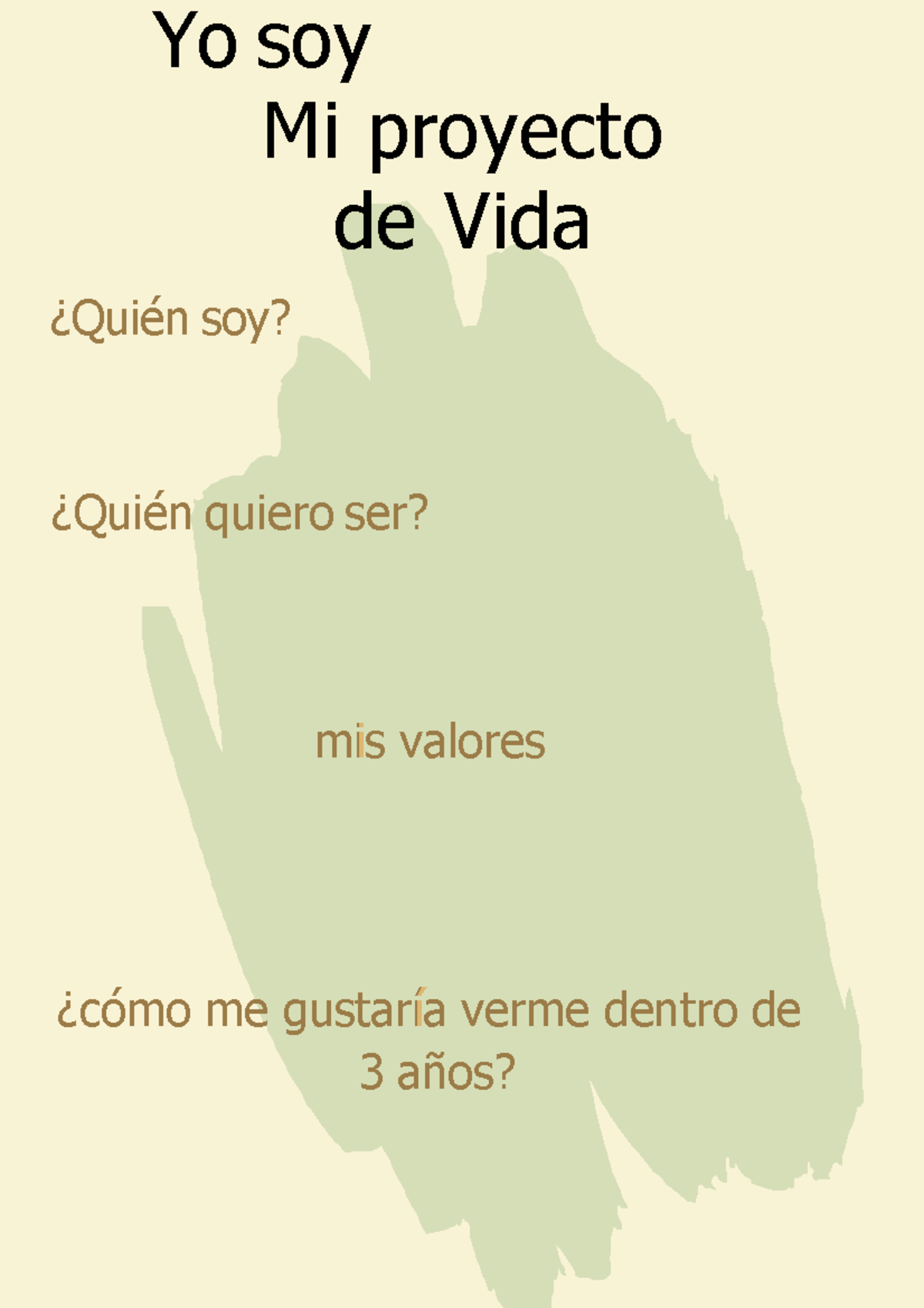 Documento PDF - VENTAS Y Calidad de servicio - Yo soy Mi proyecto de ...