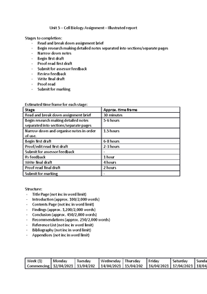 Unit 4 - Preparing a Written Assignment (Assingment Plan) - Assignment ...