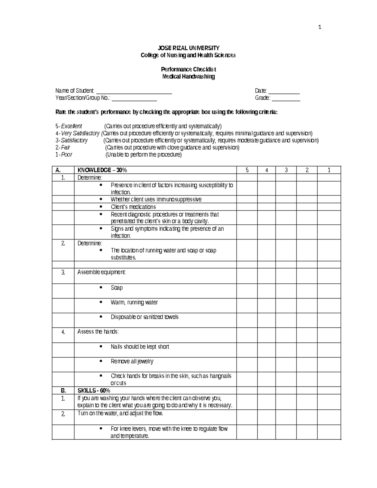 Medical Handwashing - JOSE RIZAL UNIVERSITY College of Nursing and ...