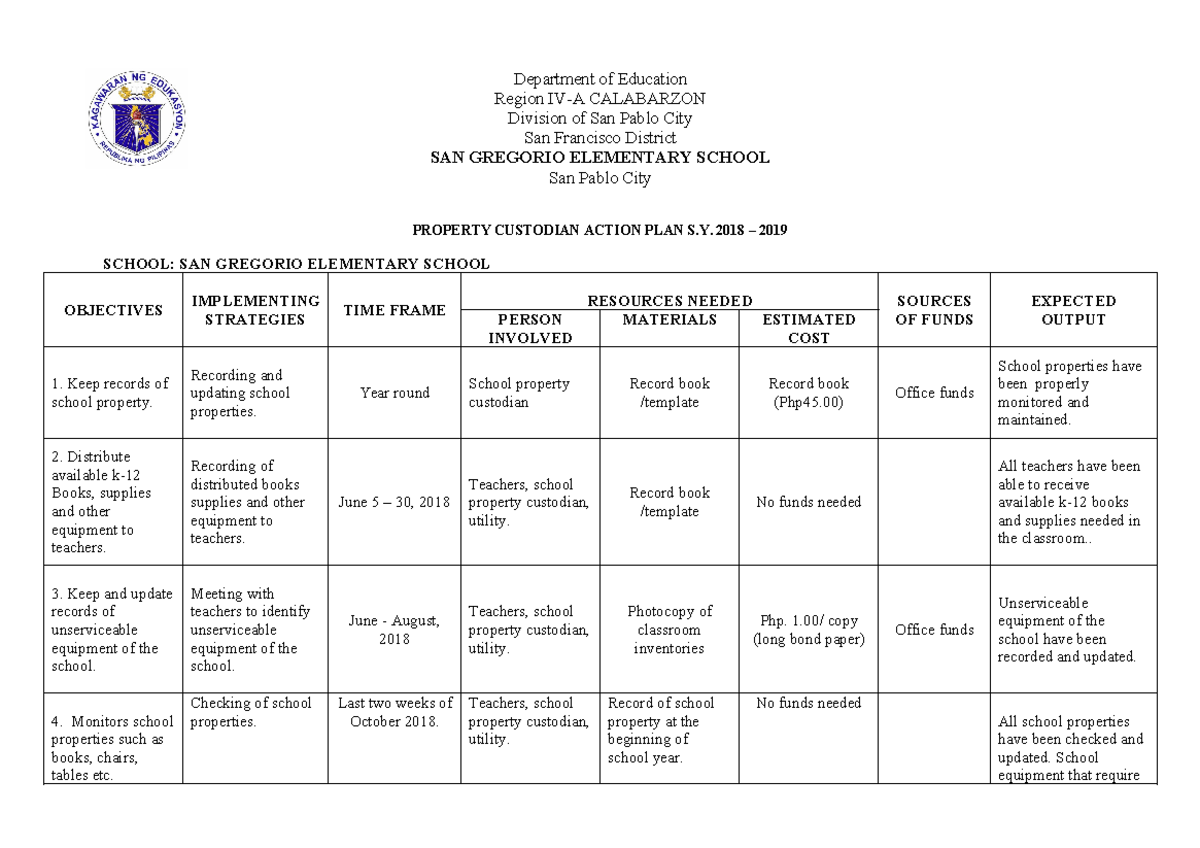 399444784 Action Plan Property Custodian - Department of Education Region IV-A CALABARZON ...