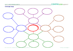 Cataracts Concept Map - Cataracts Diagnostic Tests Visual Acuity Test ...