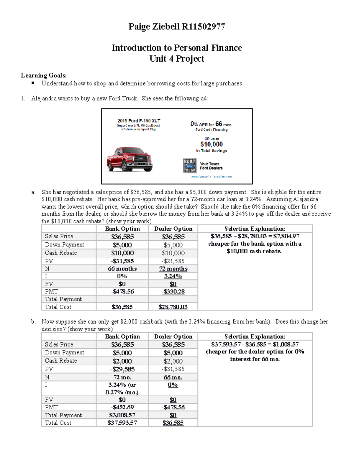 Unit 4 Project - Paige Ziebell R Introduction to Personal Finance Unit ...