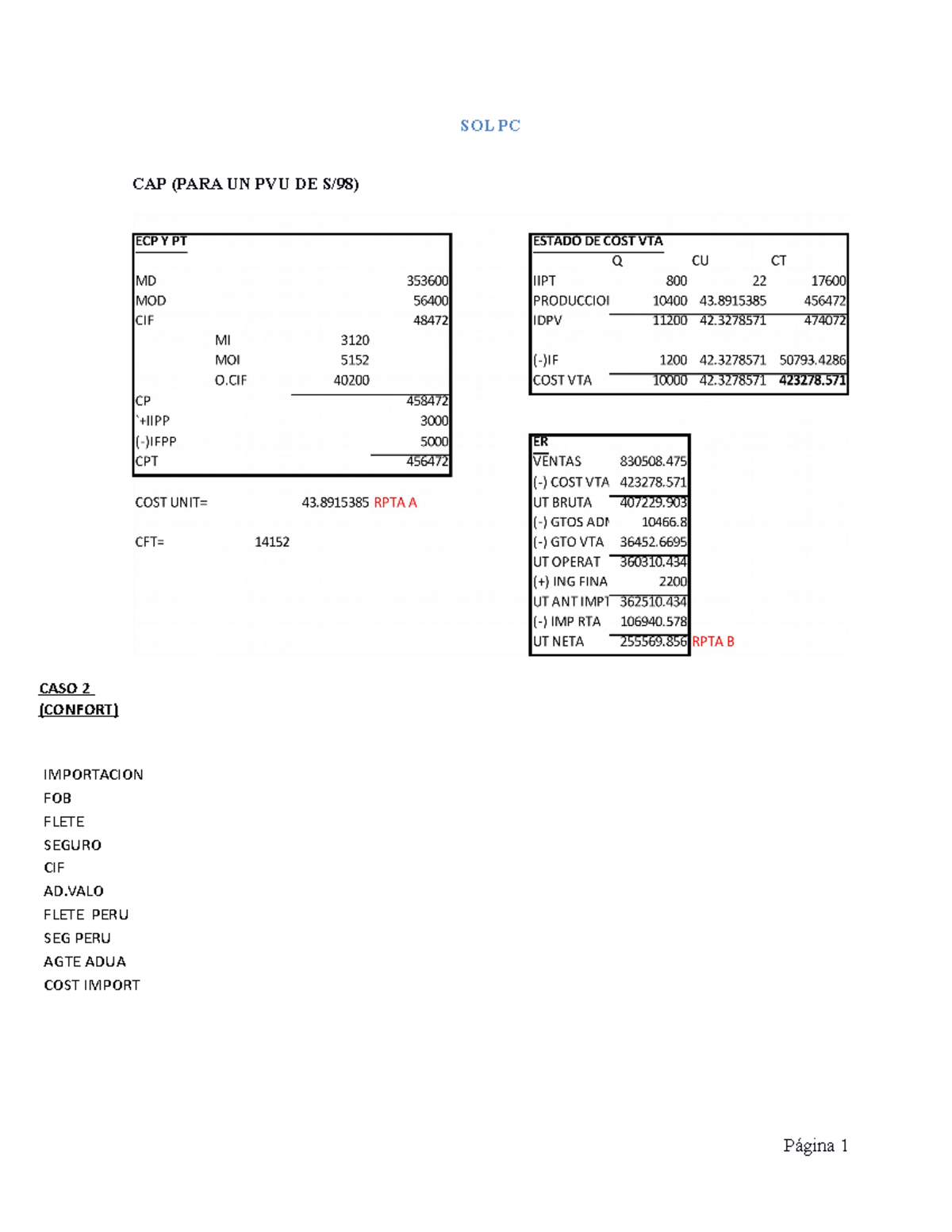 SOL PC CAP Y Otros - caso practico - SOL PC CAP (PARA UN PVU DE S/98 ...