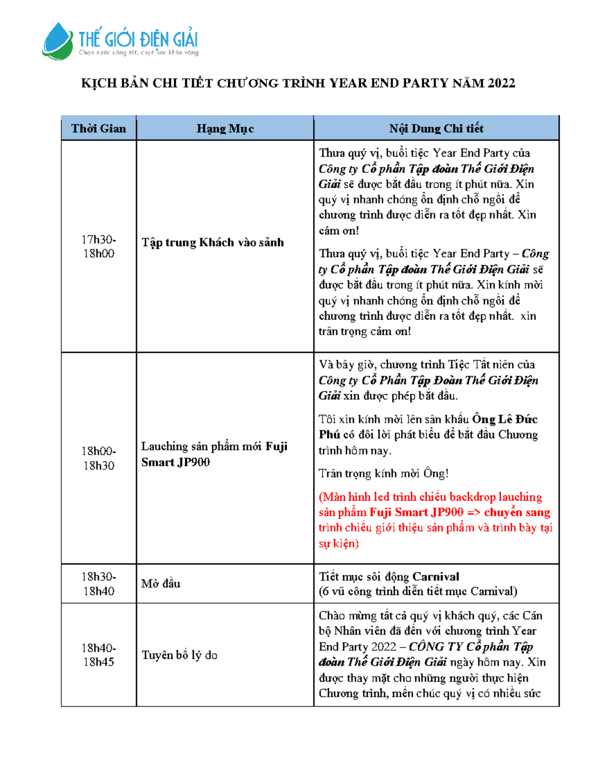 13.12 Kịch Bản Chương Trình YEP 2022 (Final) - KỊCH BẢN CHI TIẾT CHƯƠNG ...