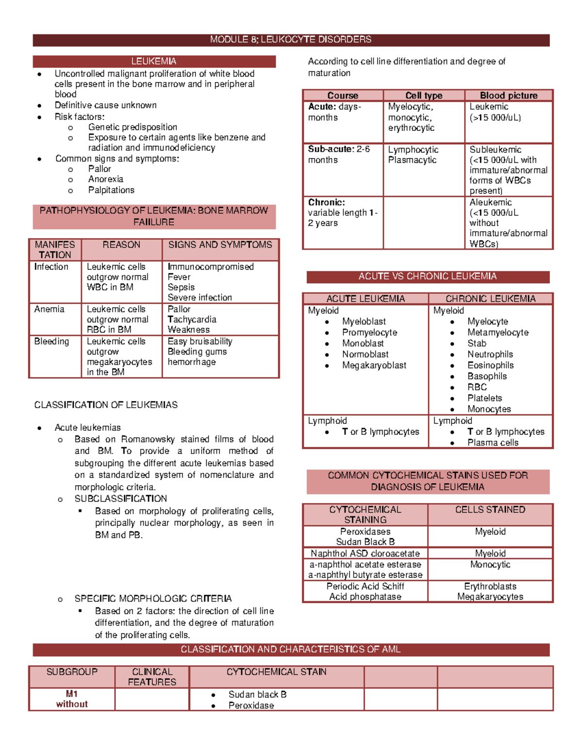 Module 8 trans with eme from book with ma'am kim notes - MODULE 8 ...